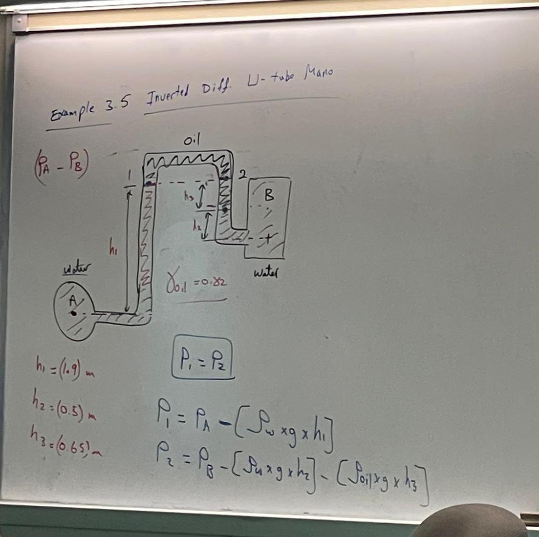 Solved Example 3.5 ﻿Invertel Diff. U-tube Mano[×g×h3|] | Chegg.com