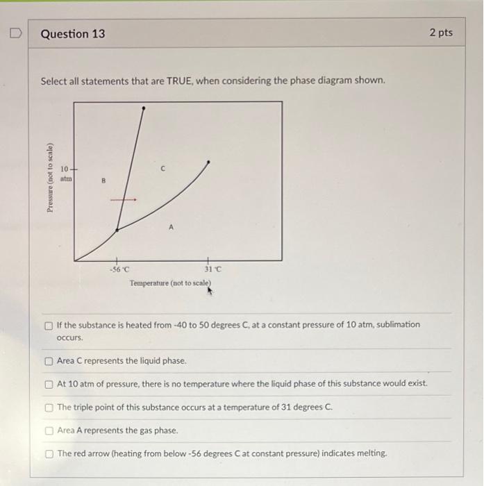 Solved Select all statements that are TRUE, when considering | Chegg.com