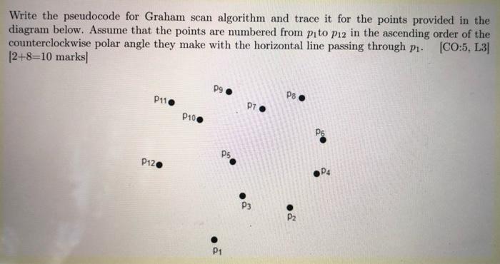 Solved Write The Pseudocode For Graham Scan Algorithm And 6966