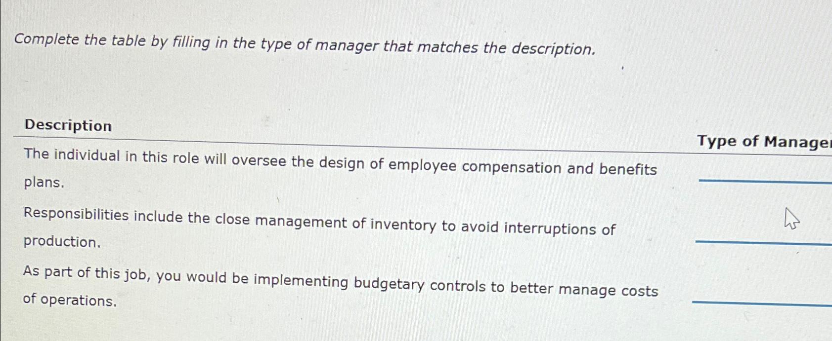 Solved Complete the table by filling in the type of manager | Chegg.com