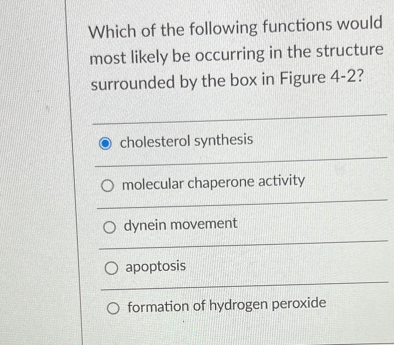 Solved Which of the following functions would most likely be | Chegg.com