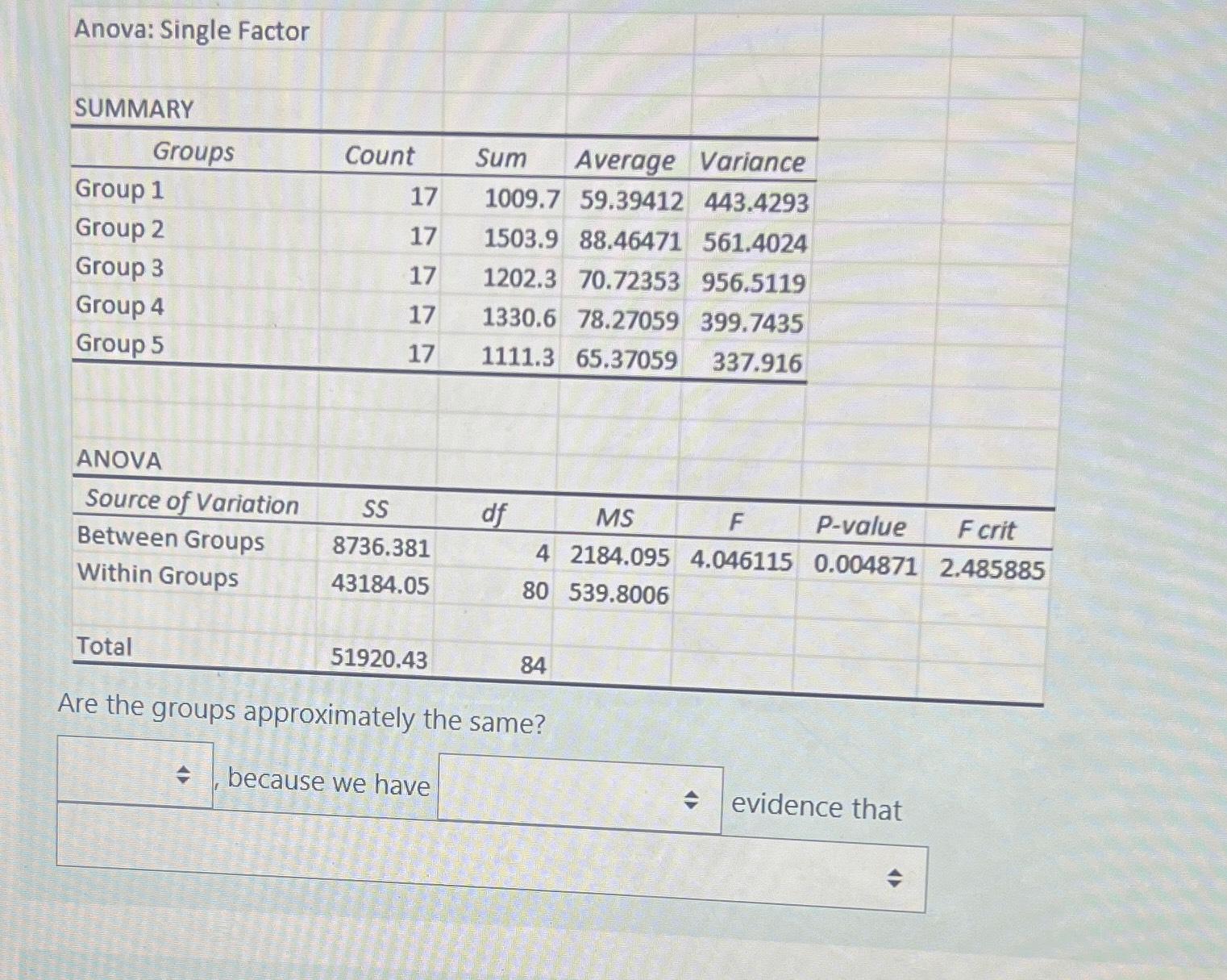 Anova: Single | Chegg.com