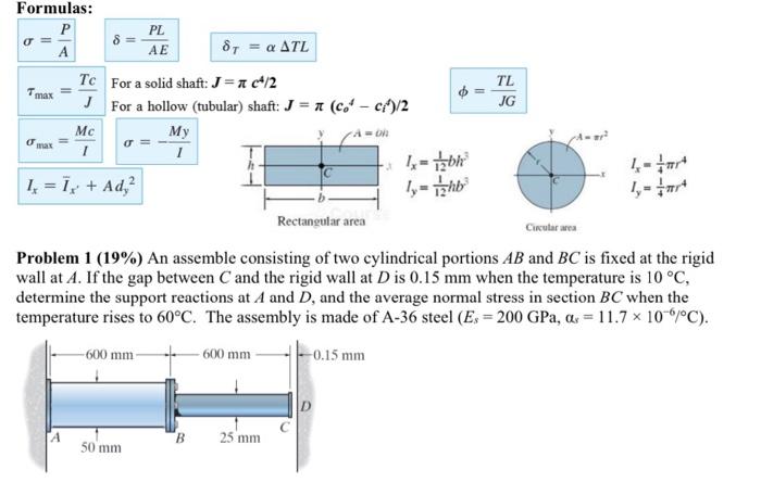 Solved PL Tmax = - AO Formulas: P = A AE 87 = a ATL Tc For a | Chegg.com