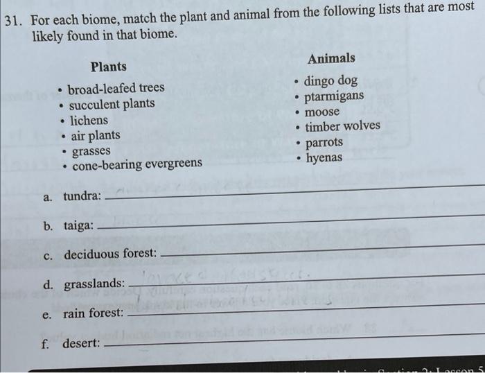 Solved 31. For each biome, match the plant and animal from | Chegg.com