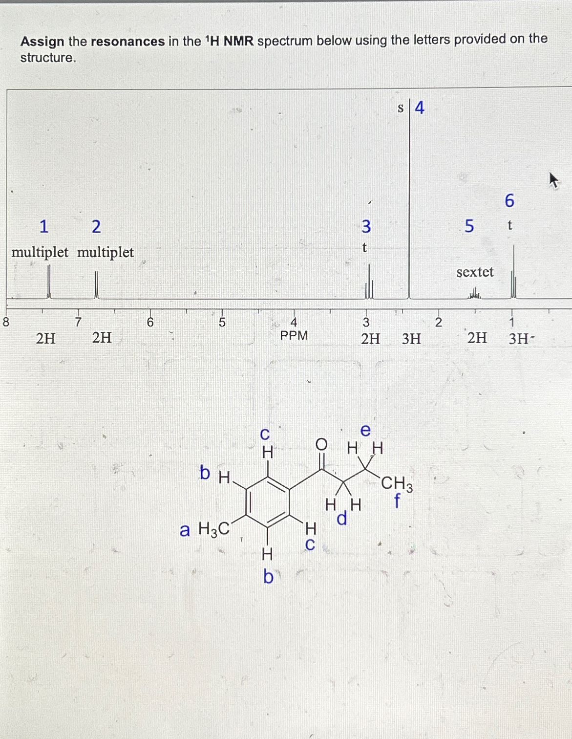 Solved Assign the resonances in the ?1H ﻿NMR spectrum below | Chegg.com