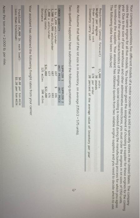 Solved Your company assembles five different models of a | Chegg.com