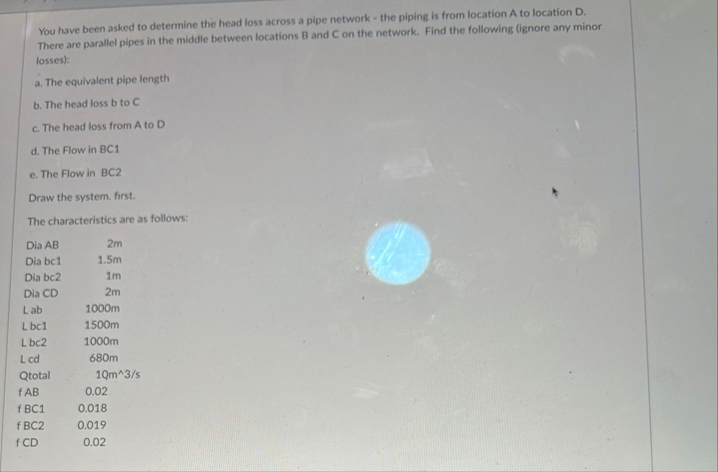 You have been asked to determine the head loss across | Chegg.com