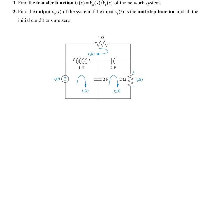 Solved 1. Find the transfer function G(s)=Vo(s)/Vi(s) of the | Chegg.com