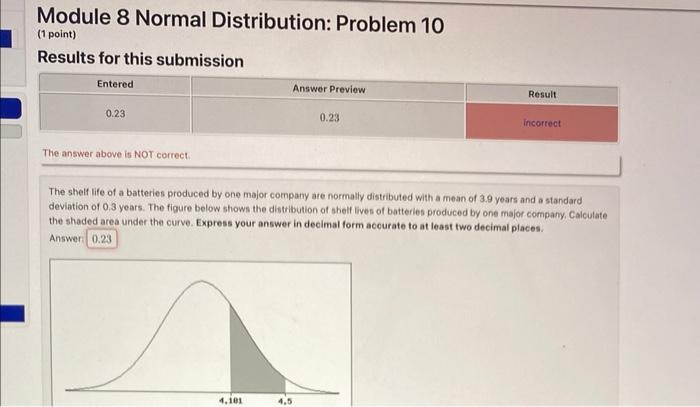 Solved Module 8 Normal Distribution: Problem 10 (1 point) | Chegg.com