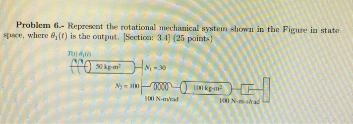 Solved Problem 6.- Represent the rotational mechanical | Chegg.com