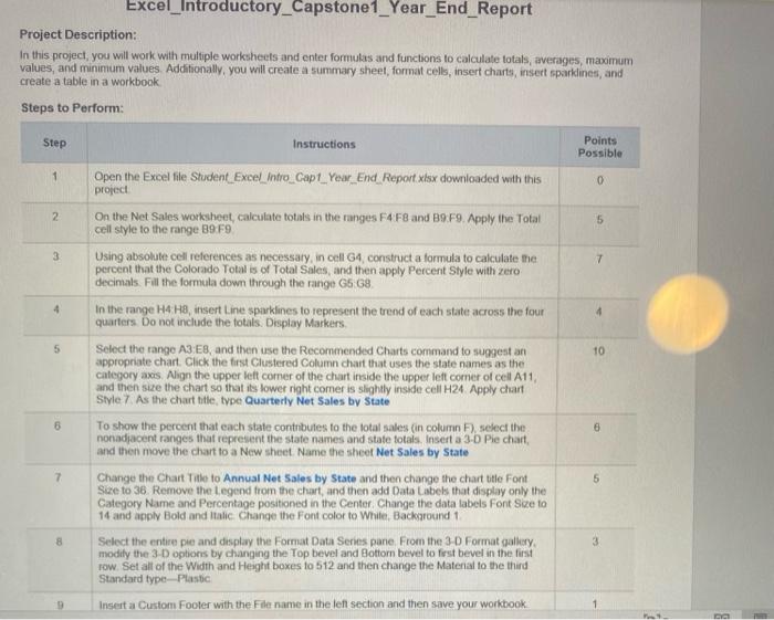 Excel_Introductory_Capstone1_Year_End_Report Project | Chegg.com
