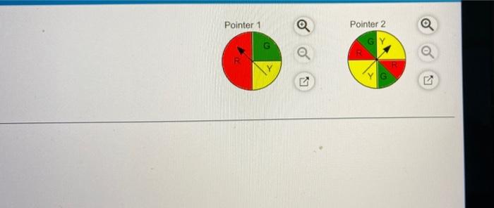 Solved If pointer 1 is spun and then pointer 2 is spun, | Chegg.com