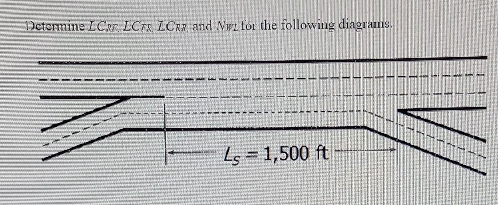 Determine LCRF,LFR,LCRR and NWL for the following | Chegg.com