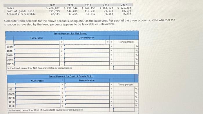 Solved Compute trend percents for the above accounts, using | Chegg.com