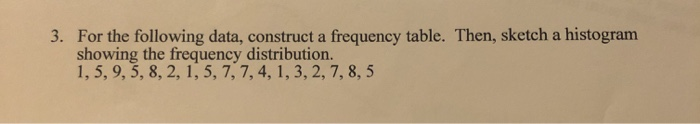 Solved 3. For the following data, construct a frequency | Chegg.com