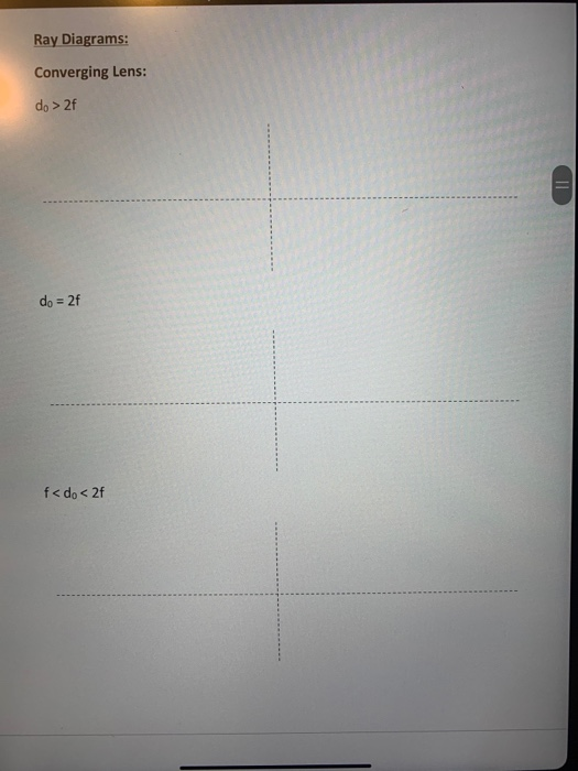 Solved Ray Diagrams: Converging Lens: do > 2f do = 2f f 2f f | Chegg.com