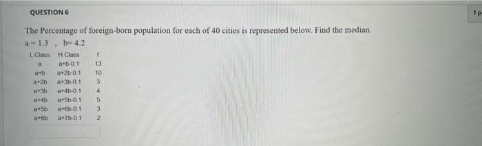 Solved If the Variation of a grouped data is 60.90 and the | Chegg.com