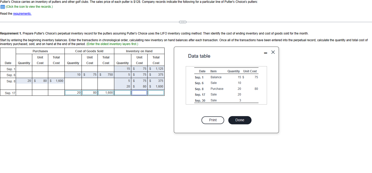 Solved Read the requirements.inventory purchased, sold, and | Chegg.com