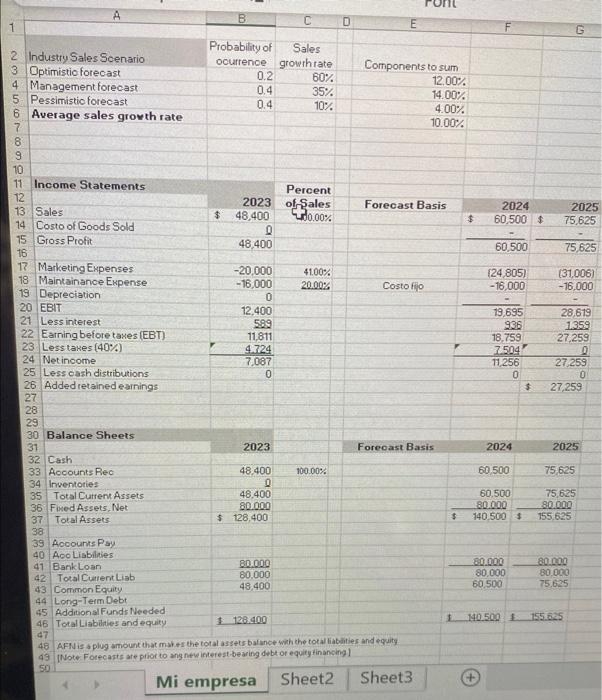 Solved make an cash statement with this, it is an invented | Chegg.com