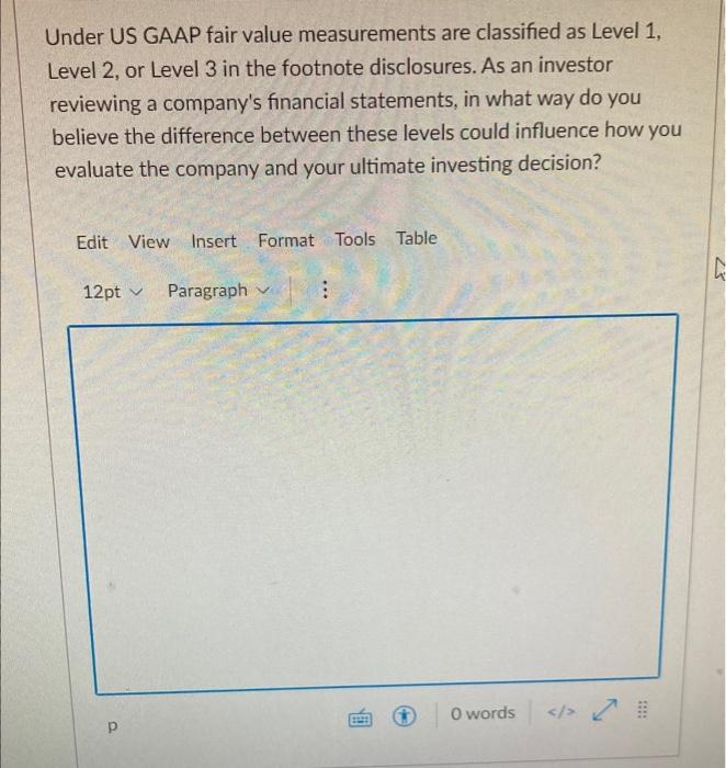 Solved Under US GAAP fair value measurements are classified | Chegg.com