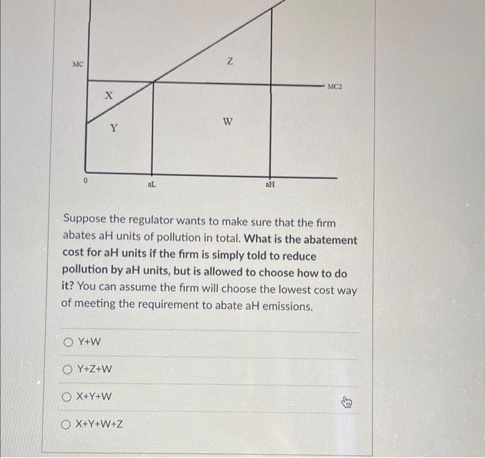 Solved Questions 20-24 are based on Figure 2. Reading from | Chegg.com Solved Questions 20-24 are based on Figure 2. Reading from | Chegg.com