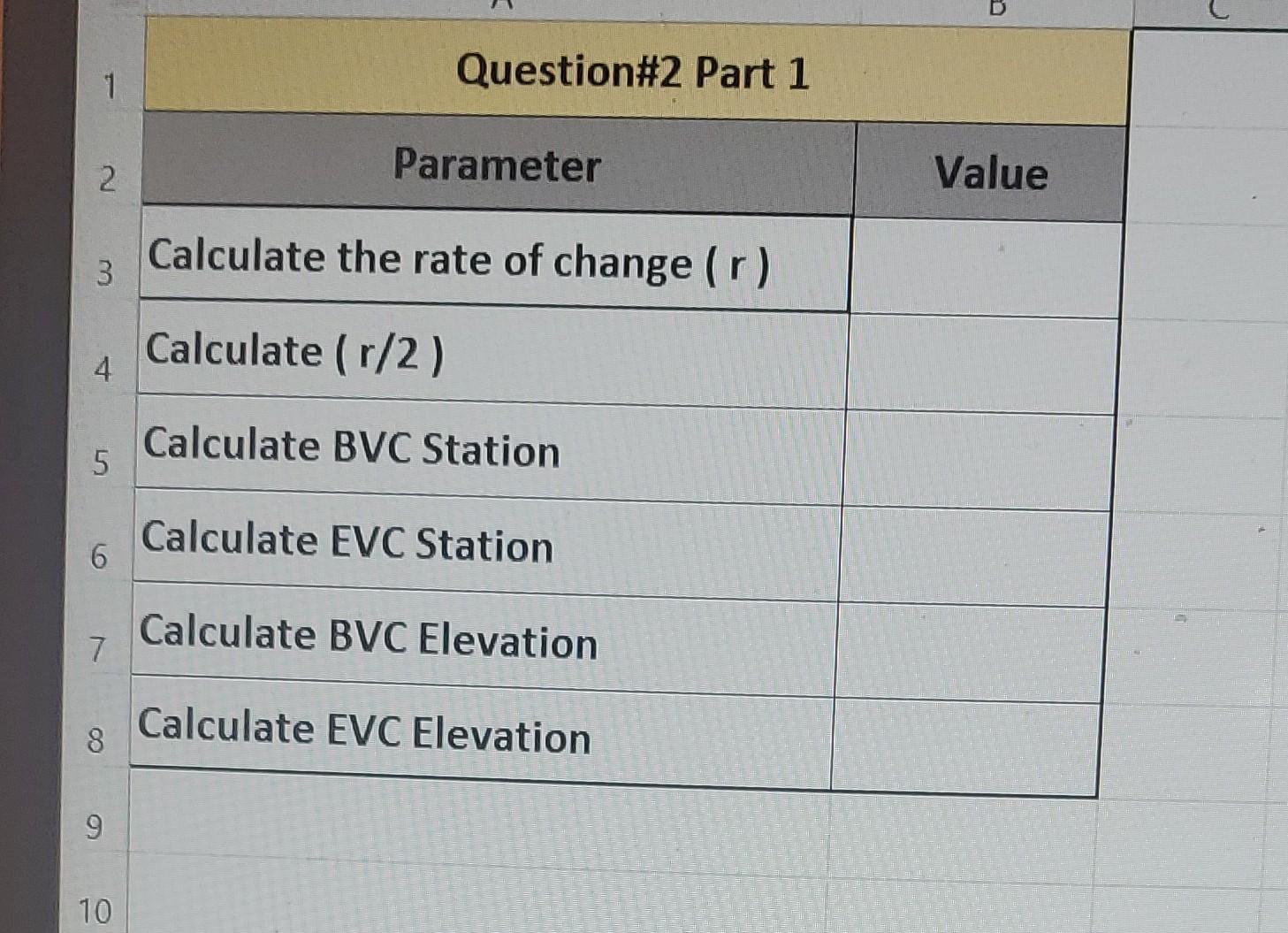 Solved Problem 2 Tabulate station elevations for an | Chegg.com