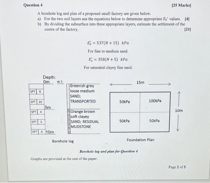 [25 Marks] A borehole log and plan of a proposed | Chegg.com