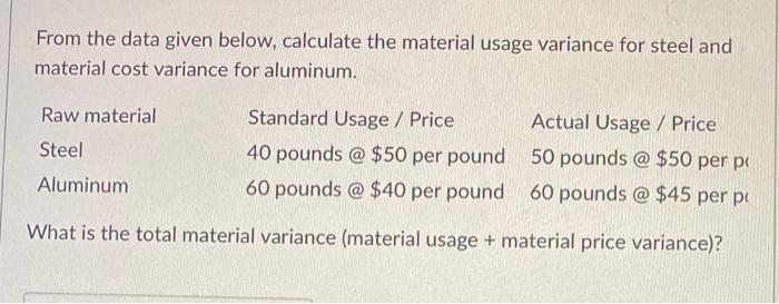 Solved From the data given below, calculate the material | Chegg.com