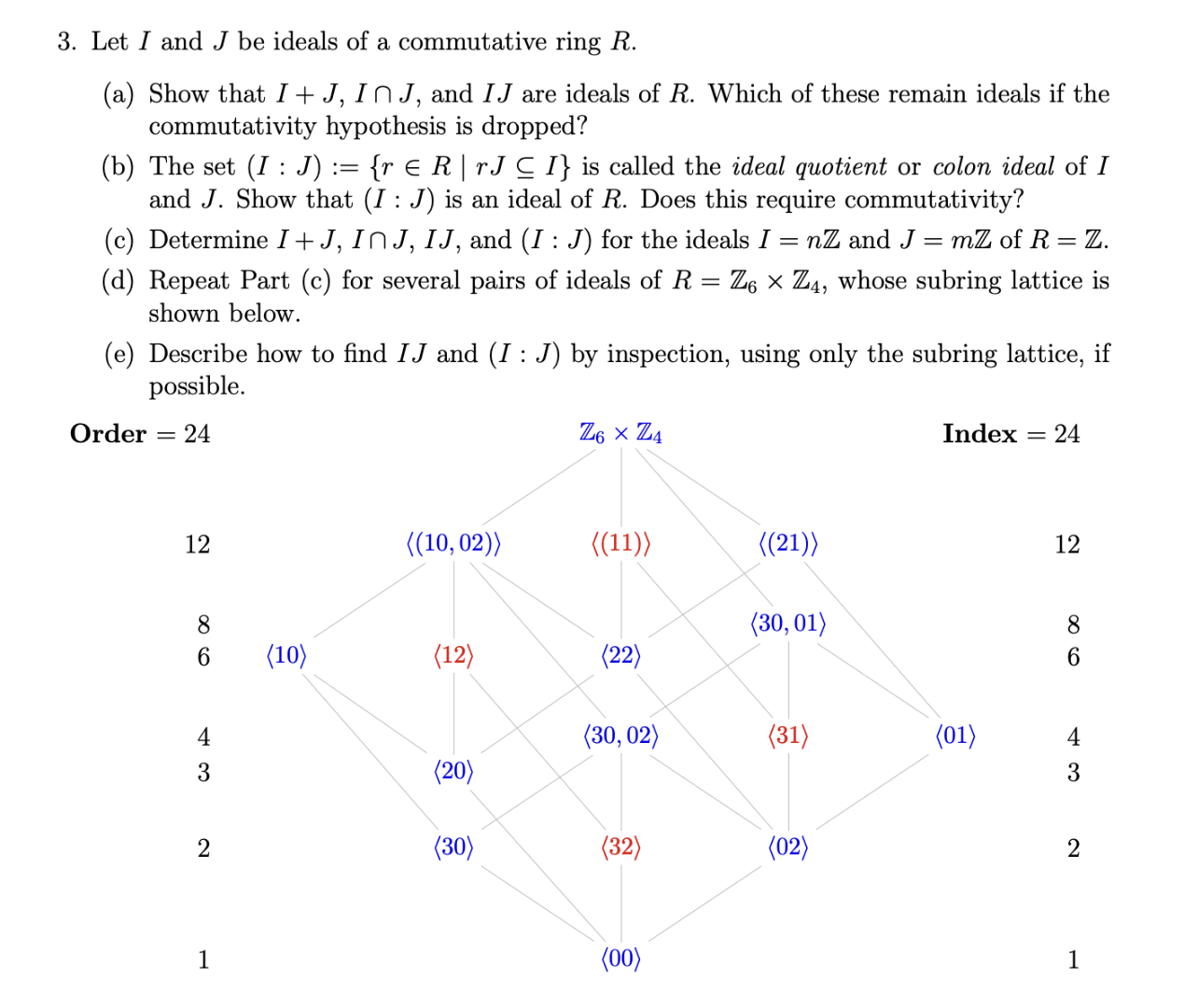 Solved Let I and J ﻿be ideals of a commutative ring R.(a) | Chegg.com