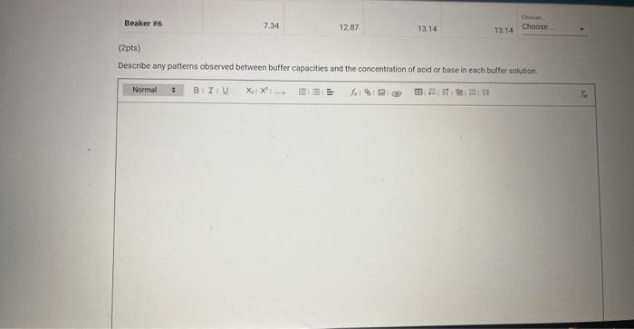 Report Table BU,5b; Buffer capacities when adding | Chegg.com