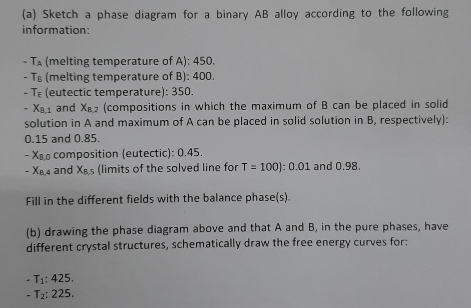 Solved (a) Sketch a phase diagram for a binary AB alloy | Chegg.com