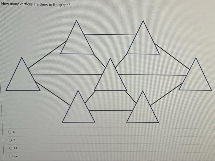 Solved How many vertices are there in the graph? 7 O 11 O 12 | Chegg.com