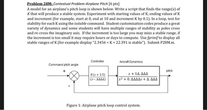 Solved Problem 28M:Contextual Problem-Airplane Pitch [6 pts] | Chegg.com