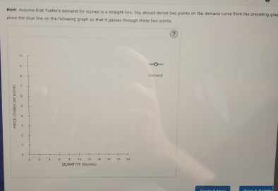 Solved QLWwIrr CFLATIES\table[[When Yrette's budget line | Chegg.com