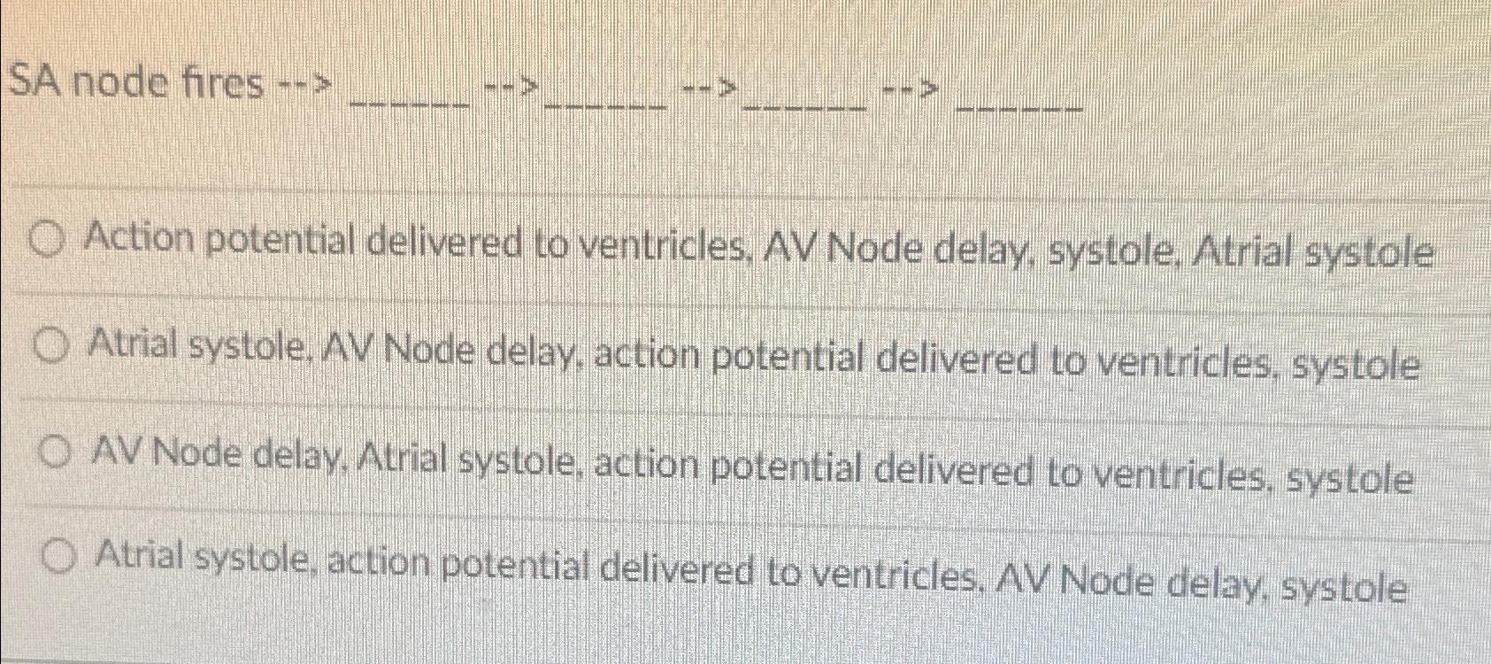 Solved SA node fires --> → -∞ →Action potential delivered to | Chegg.com