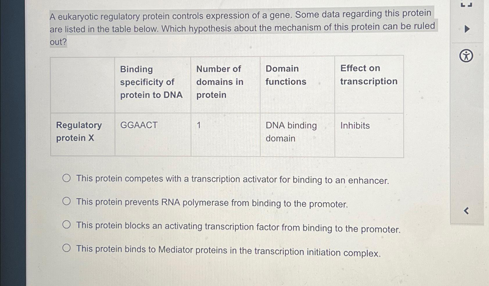 Solved A eukaryotic regulatory protein controls expression | Chegg.com