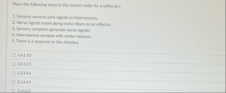 Solved Place the following steps in the correct order for a | Chegg.com