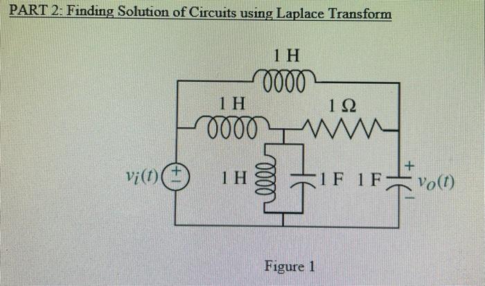 PART 2: Finding Solution of Circuits using Laplace | Chegg.com