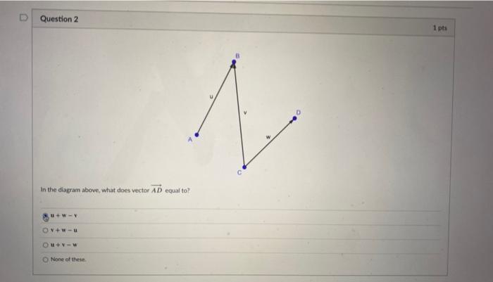 Solved D Question 2 1 pts N In the diagram above, what does | Chegg.com Solved D Question 2 1 pts N In the diagram above, what does | Chegg.com