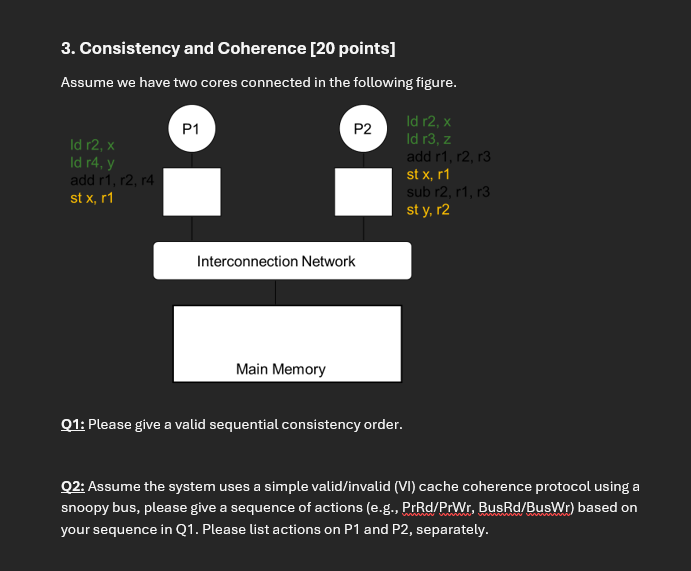 Solved 3. ﻿Consistency and Coherence [20 ﻿points] ﻿Assume we | Chegg.com