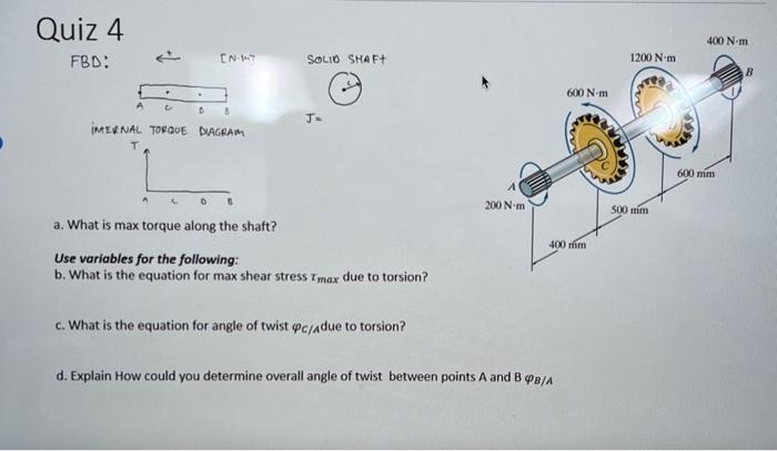 Solved IMERNAL TORQUE DAGRAM a. What is max torque along the | Chegg.com