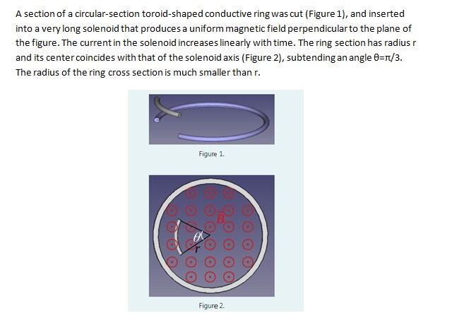Solved A section of a circular-section toroid-shaped | Chegg.com