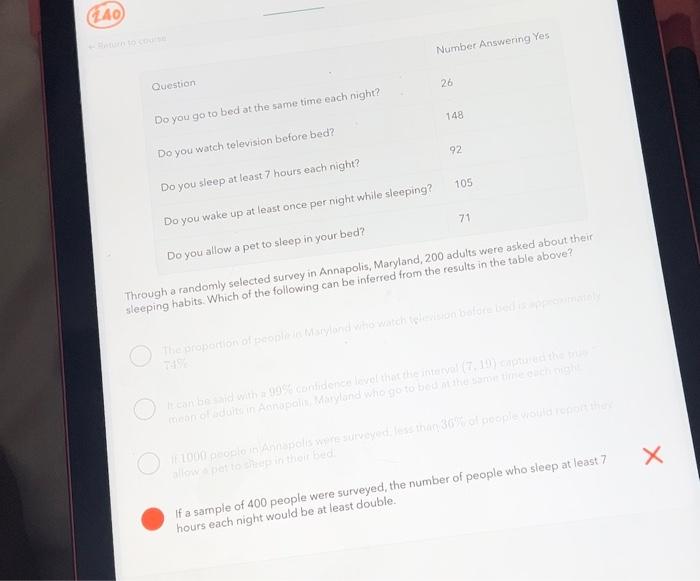 Solved (240) Number Answering Yes Question 26 Do you go to | Chegg.com