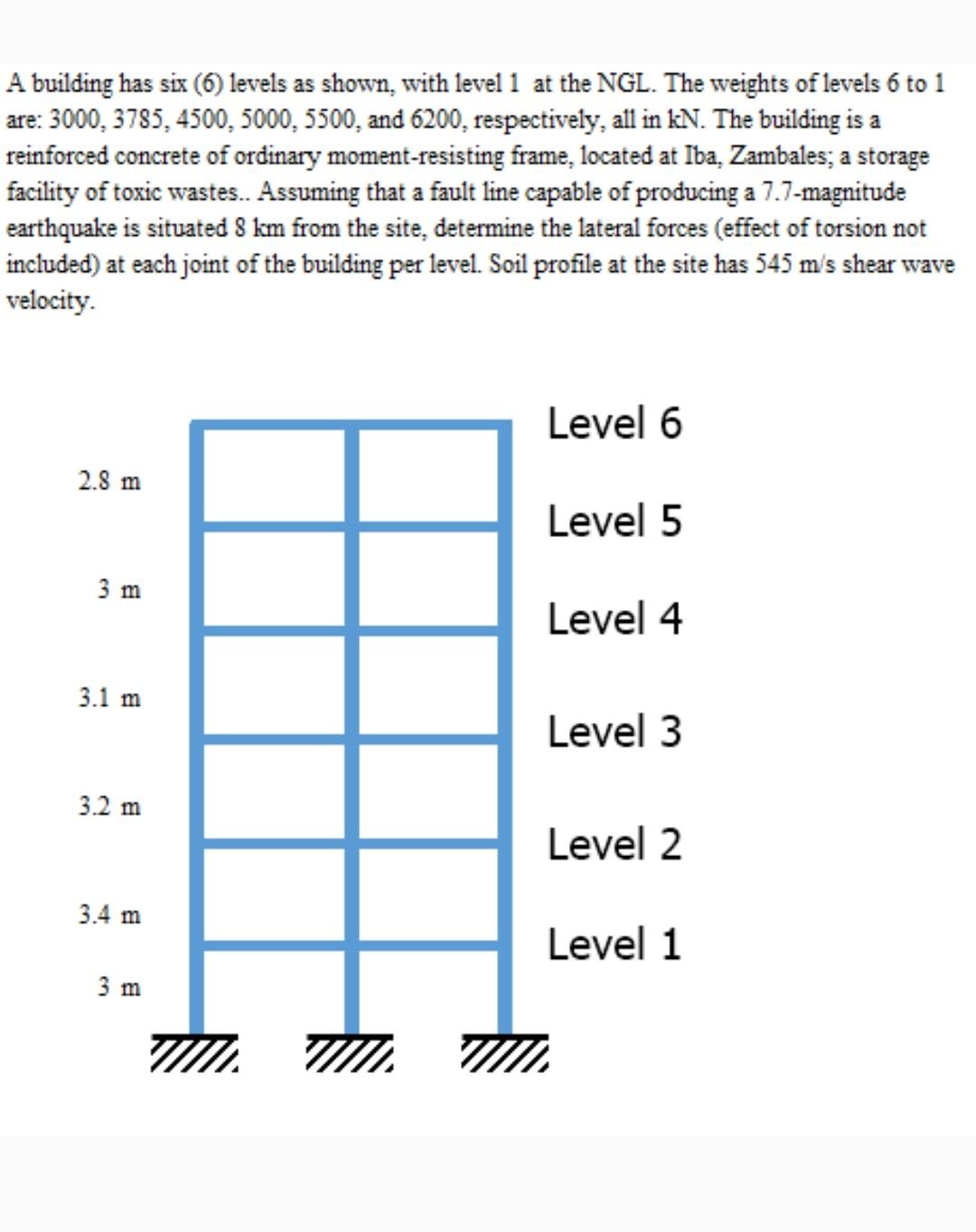 Solved A building has six (6) levels as shown, with level 1 | Chegg.com