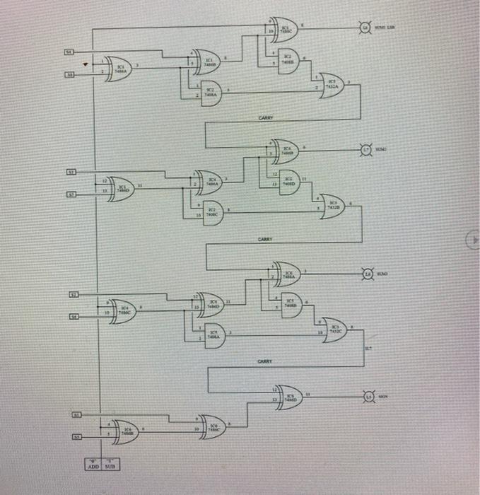 Binary Add/Subtract Circuit Objective: To construct | Chegg.com