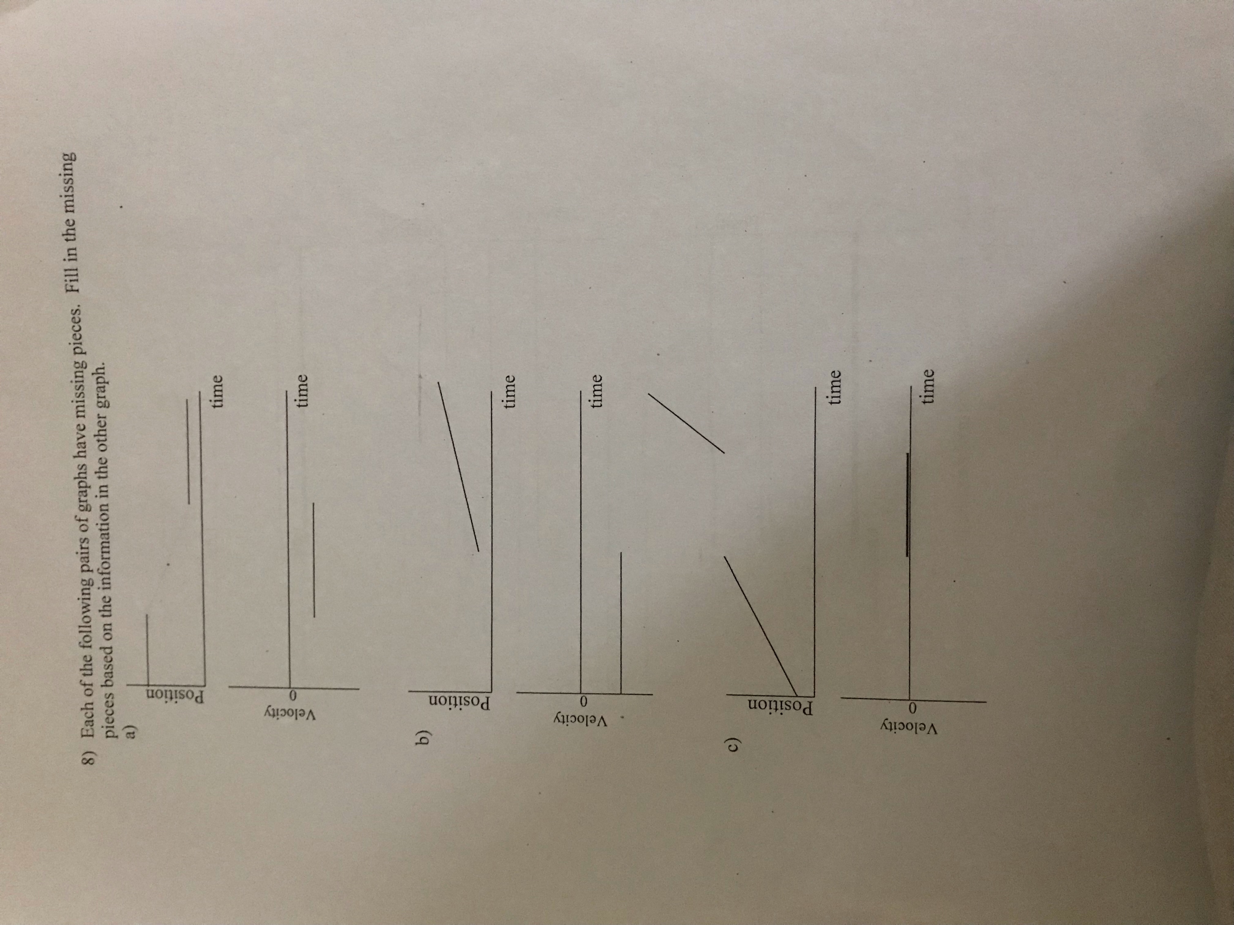 Solved Each of the following pairs of graphs have missing | Chegg.com