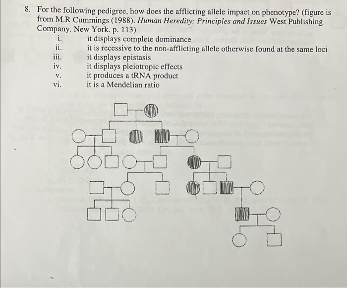 Solved For the following pedigree, how does the afflicting | Chegg.com