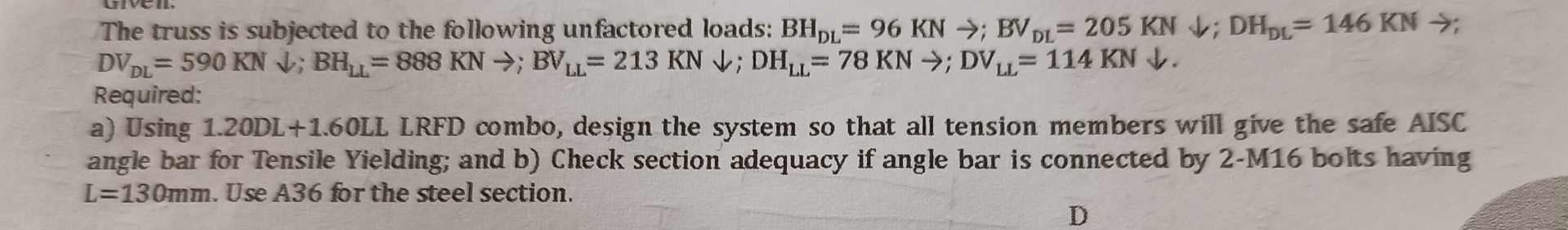 The truss is subjected to the following unfactored | Chegg.com