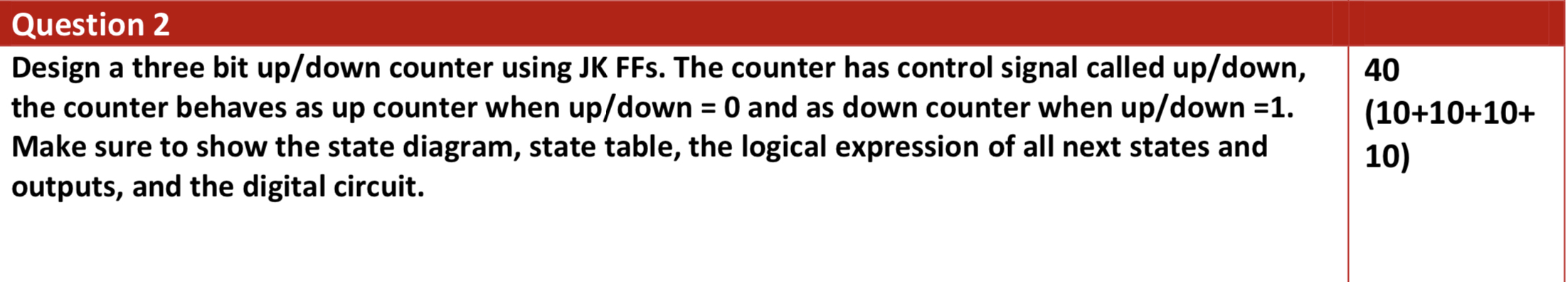 Solved Question 2Design a three bit up/down counter using JK | Chegg.com