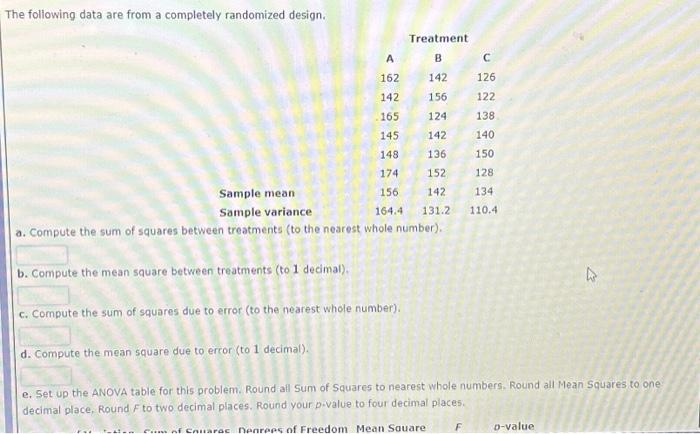 Solved The following data are from a completely randomized | Chegg.com